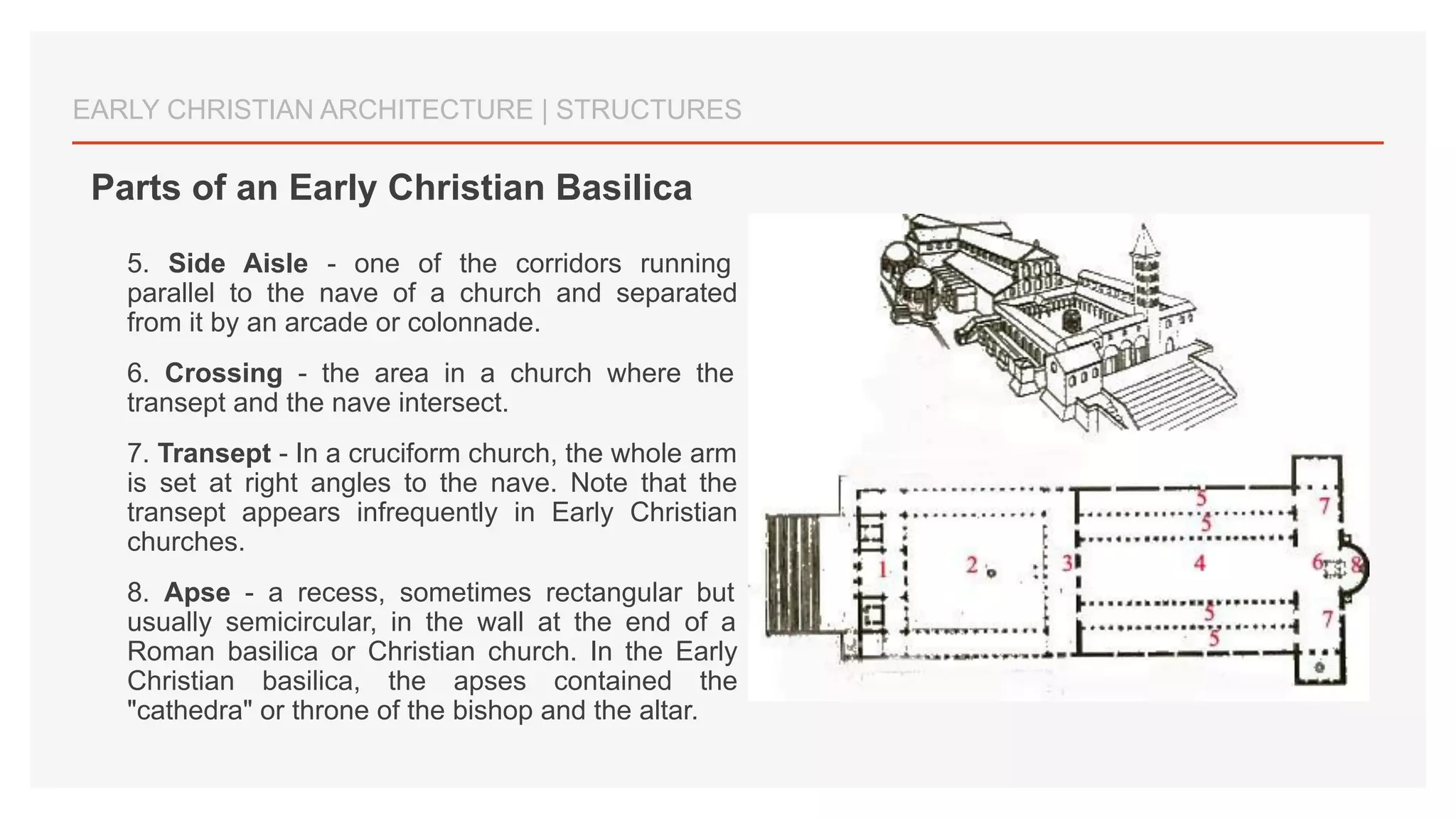 EARLY CHRISTIAN ARCHITECTURE_HISTORY OF ARCHITECTURE 1.pptx.pdf