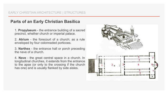 EARLY CHRISTIAN ARCHITECTURE_HISTORY OF ARCHITECTURE 1.pptx.pdf ...