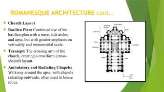 Early Christian, Byzantine, and Romanesque Architecture.pptx