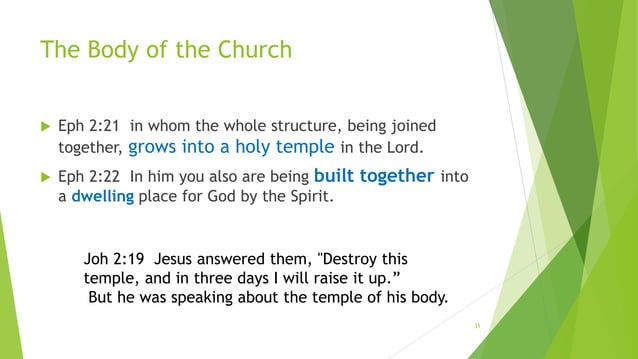 Structure and Worship of the Early churches | PPT