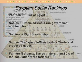 Early Civilizations | PPT