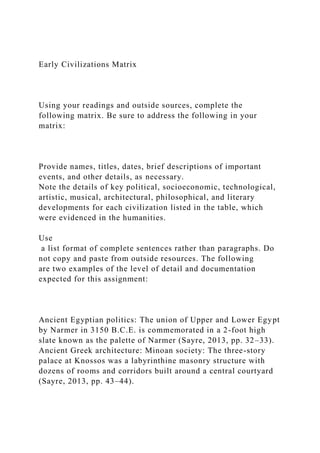 Early Civilizations MatrixUsing your readings and outside .docx