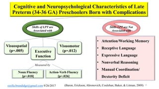 Early cognitive abilities related to learning | PPTX | Parenting Babies ...