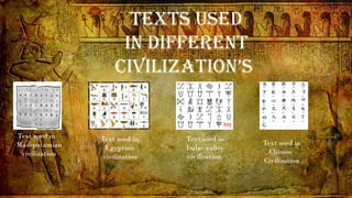 Early cyties ppt for awerness of old cities | PPT