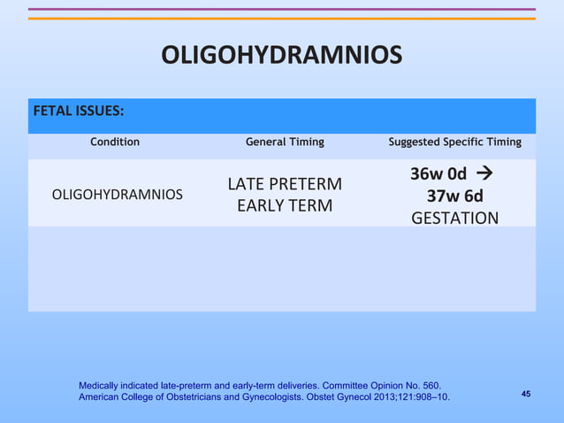 Medically Indicated Deliveries Before 39 weeks | PPT