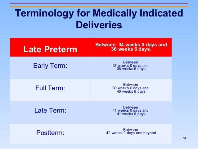 Medically Indicated Preterm Delivery - www.inf-inet.com