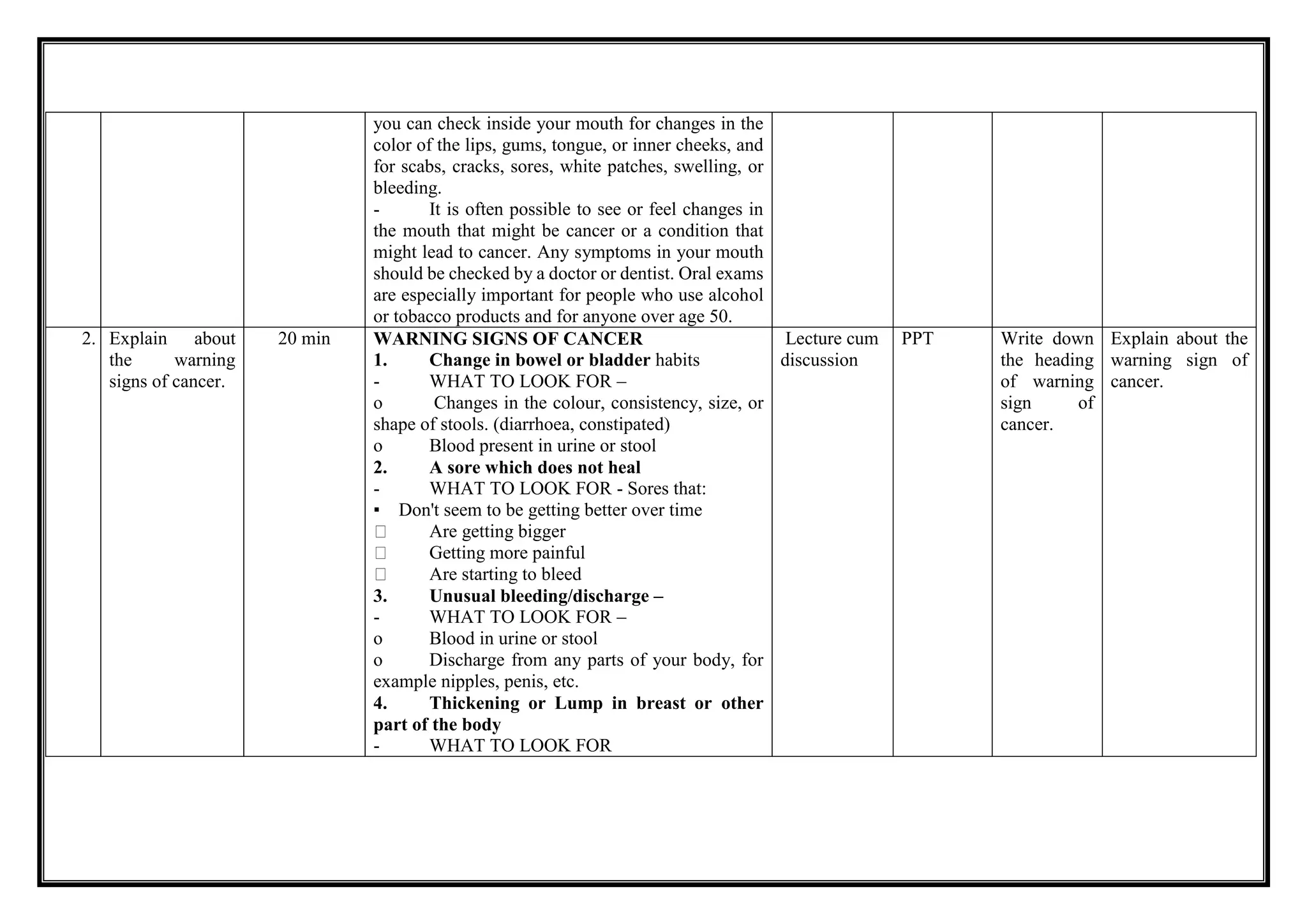 EARLY DETECTION AND PREVETION OF CANCER.docx