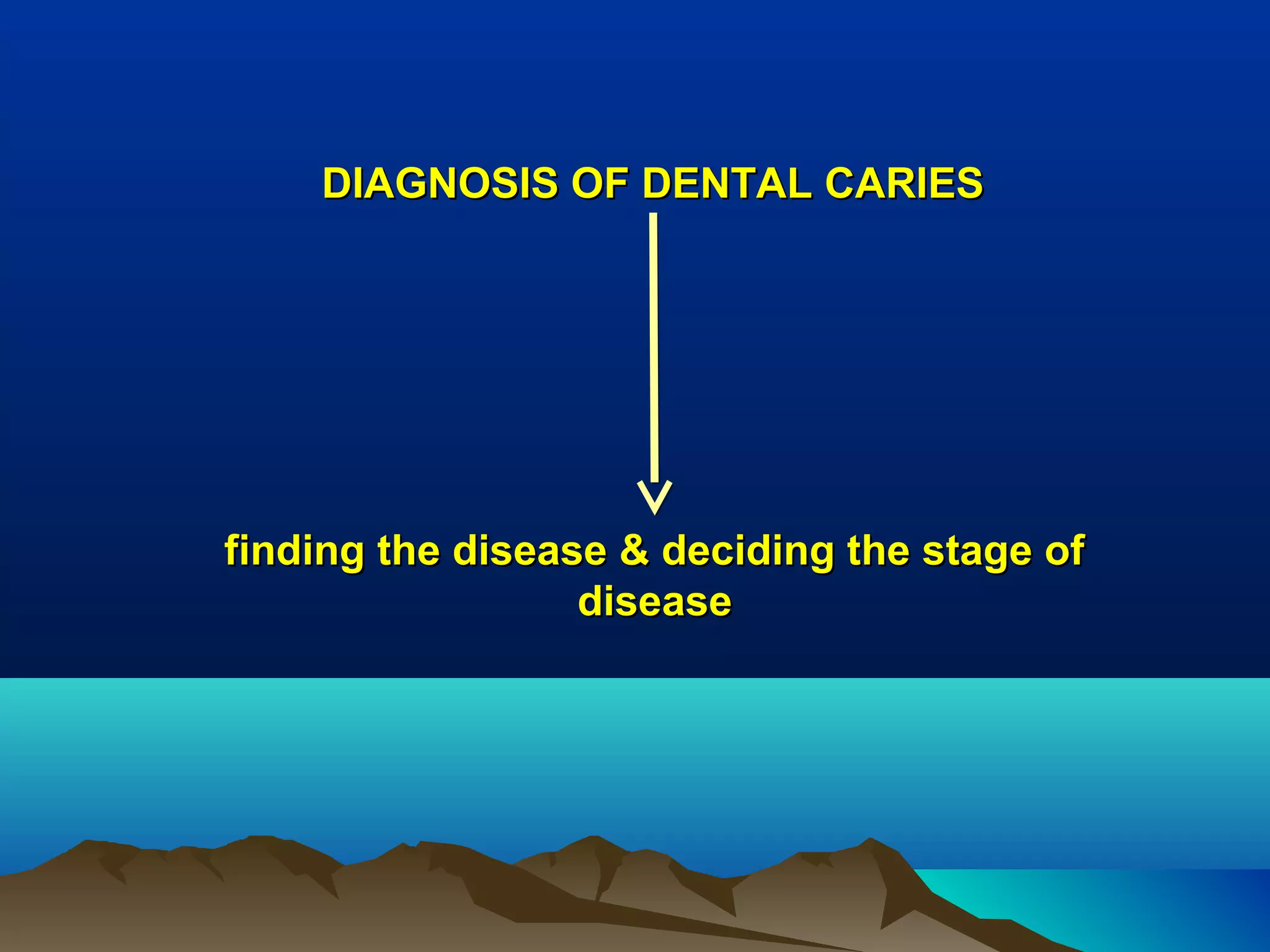 Early detection, diagnosis and quantification of dental caries | PPT