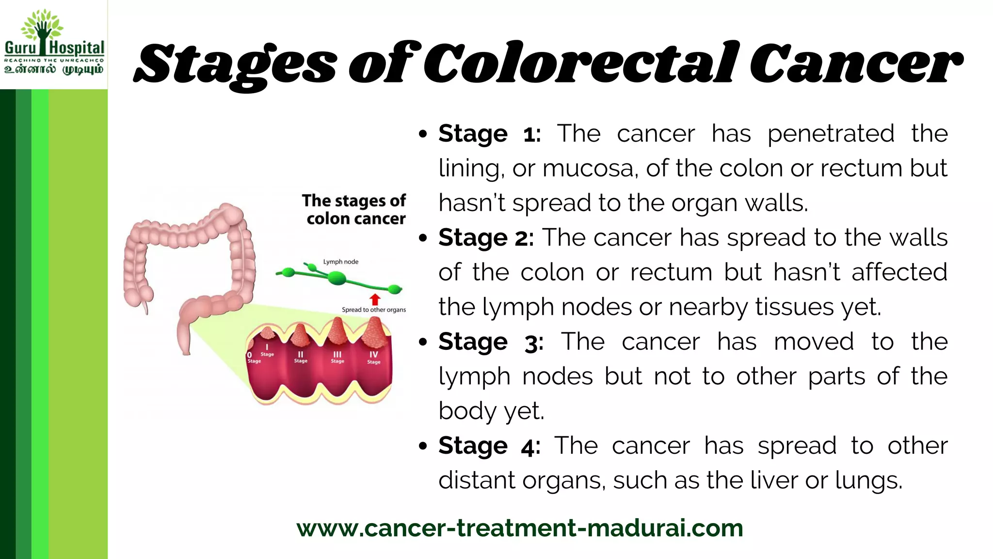 Early detection, diagnosis & staging of colorectal cancer | PDF