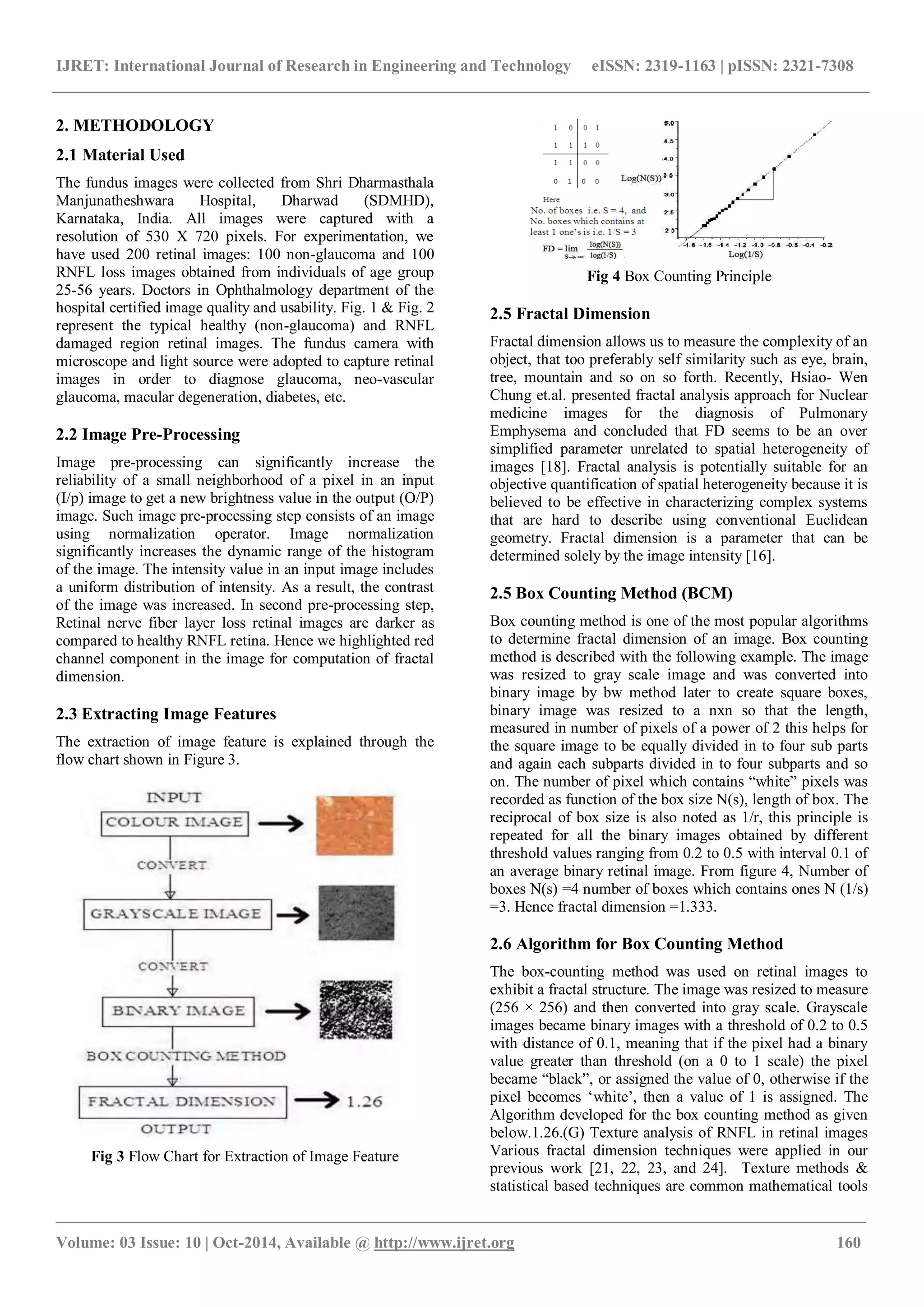 Early detection of glaucoma through retinal nerve fiber layer analysis using fractal dimension ...