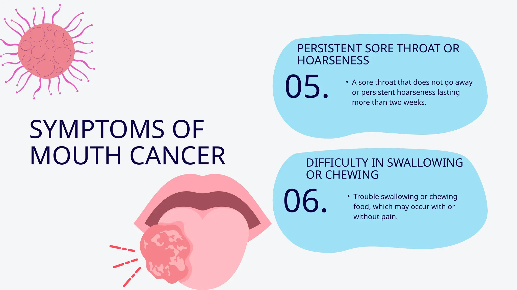 Keep an eye out for early signs of mouth cancer with tips from Dr ...