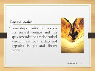 Early diagnosis of dental caries.ppt