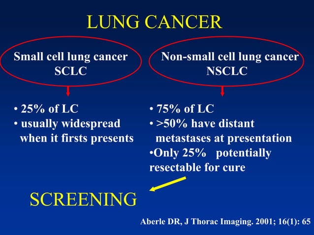 Early Diagnosis Of Lung Cancer Presentation Jindal Chest Clinic Ppt