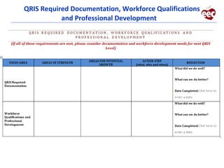 Massachusetts Continuous Quality Improvement Plan (CQIP) | PPTX