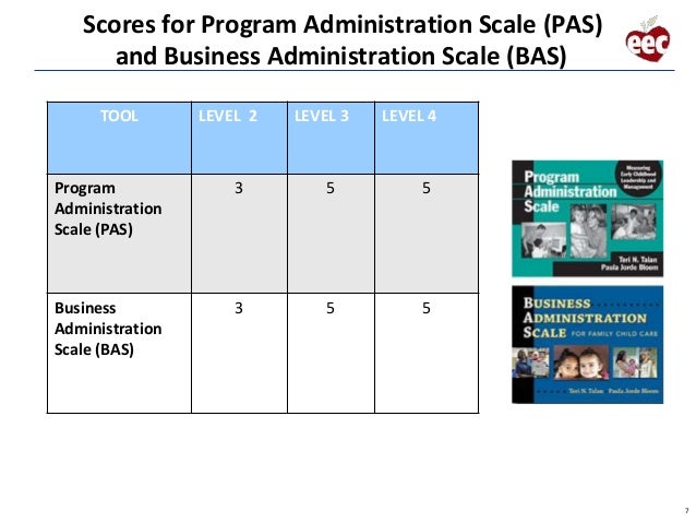 Early ed con conference pqs to the rescue