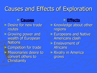 Early european exploration | PPT | Travel