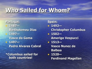 Early exploration edited | PPT