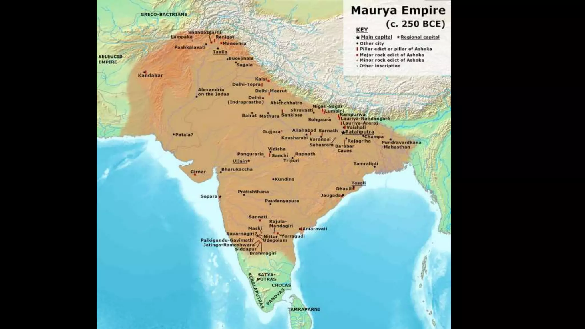 Early farming communities of Central India- Neolithic remains of Ganga ...