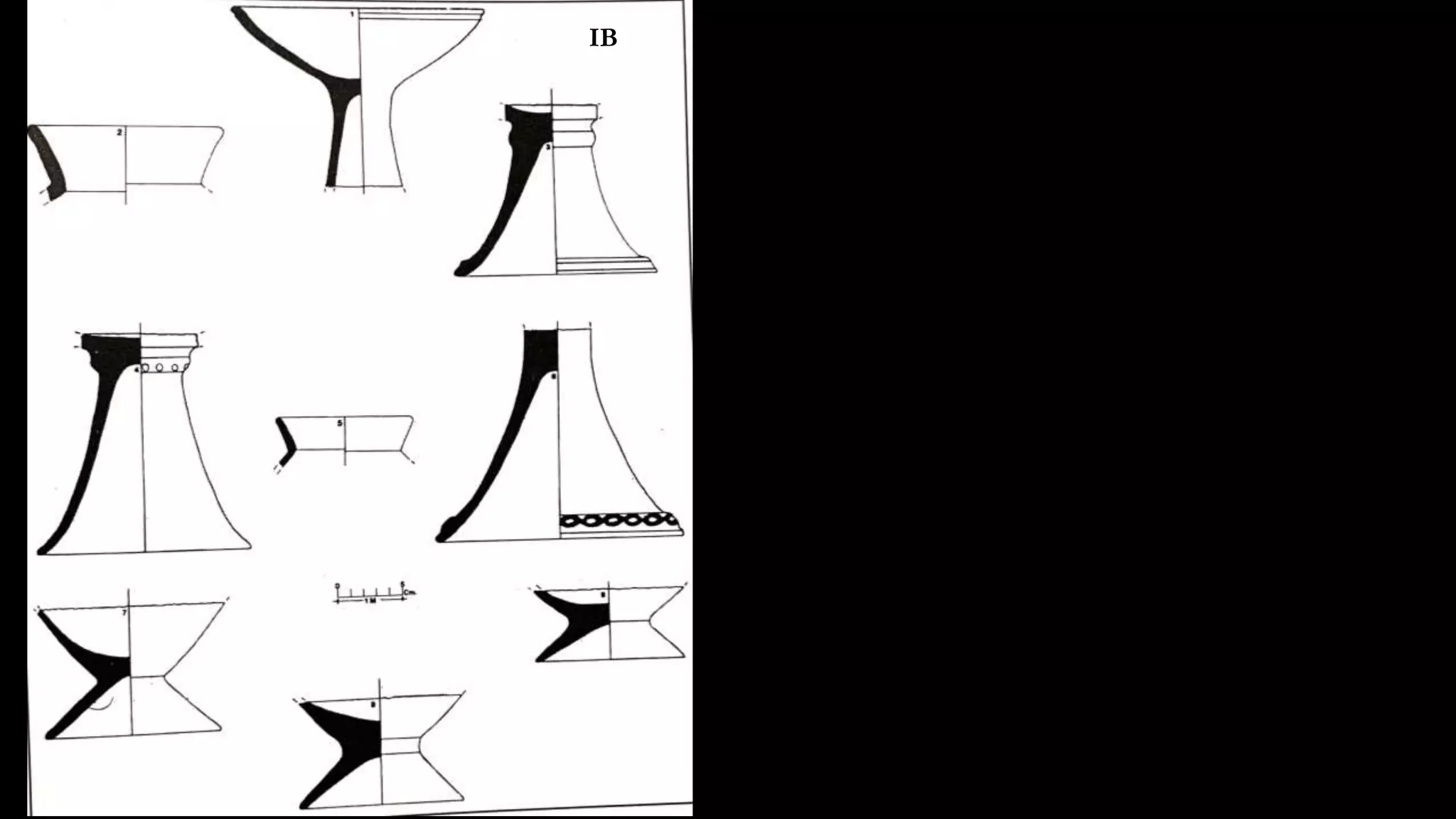 Early farming communities of Central India- Neolithic remains of Ganga ...