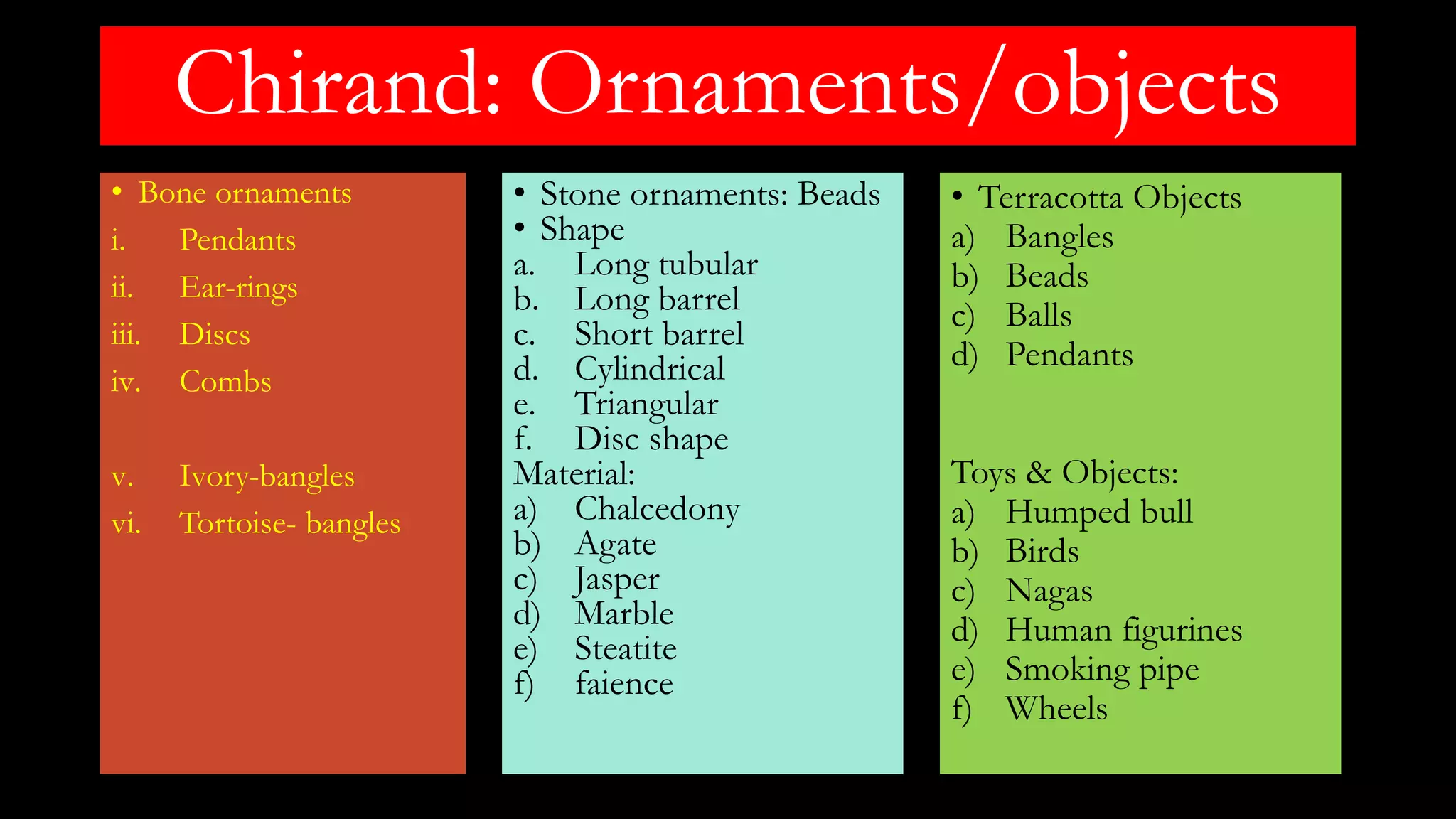 Early farming communities of Central India- Neolithic remains of Ganga ...