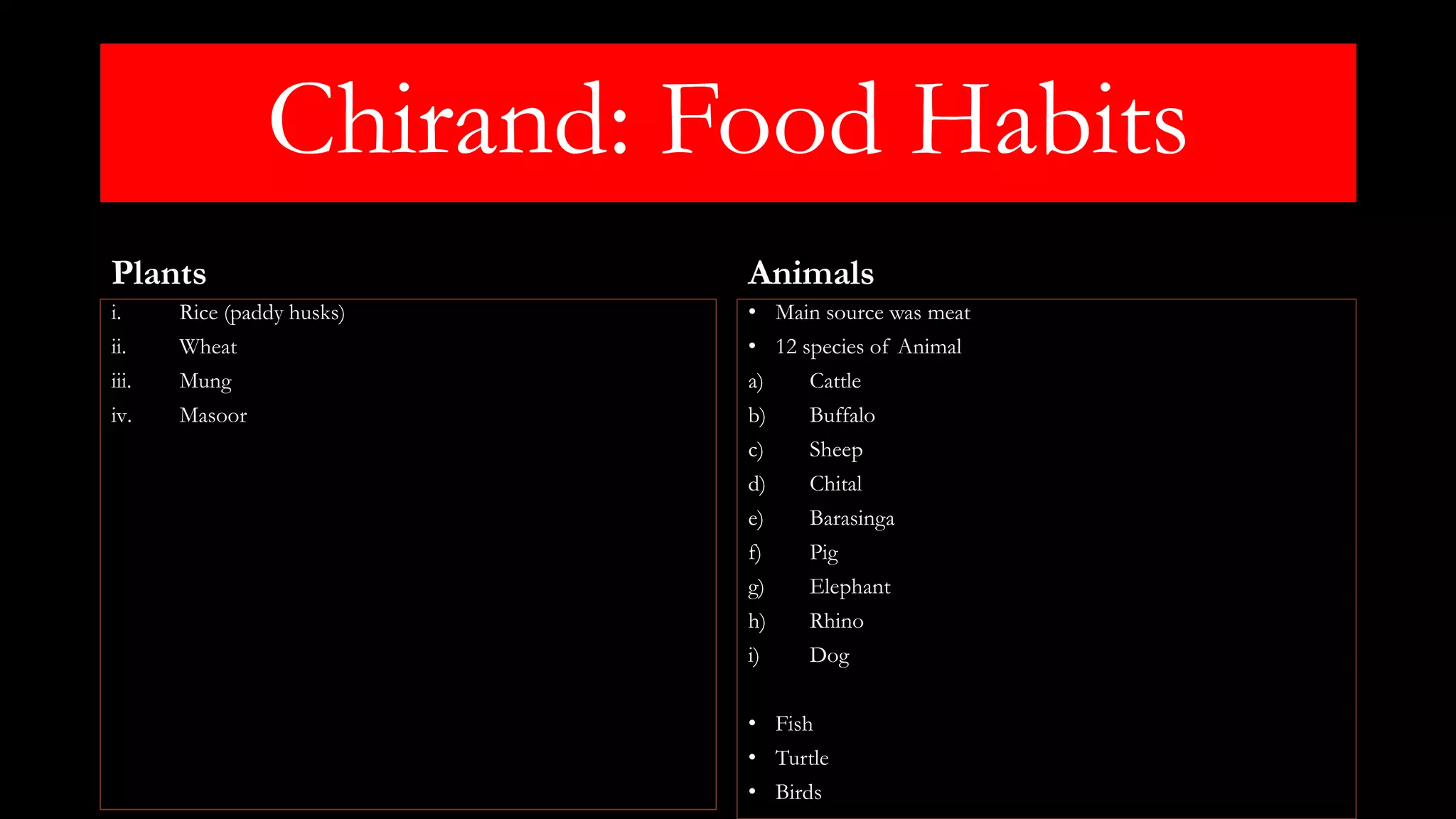 Early farming communities of Central India- Neolithic remains of Ganga ...
