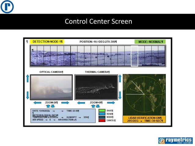 Raymetrics - Early fire detection presentation | PDF