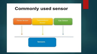 Early Fire Detection System Using Wireless Sensor PPT.pptx