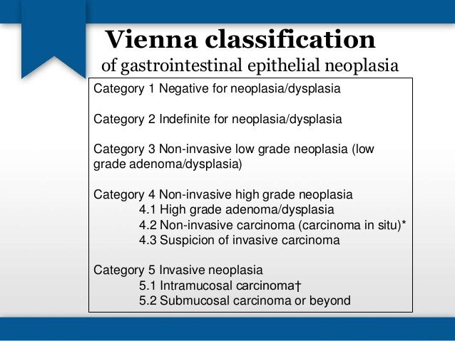 Early gastric cancer