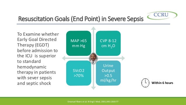Rivers Sepsis Protocol