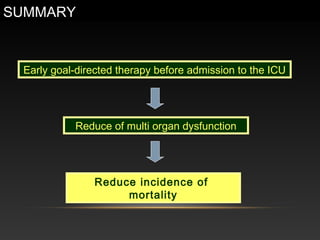 Early goal direct treatment (egdt) regi septian | PPT