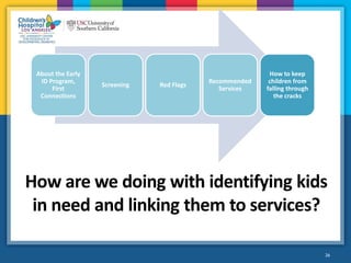 Early Identification & Linkage for Autism and Other Developmental ...