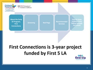 Early Identification & Linkage for Autism and Other Developmental ...
