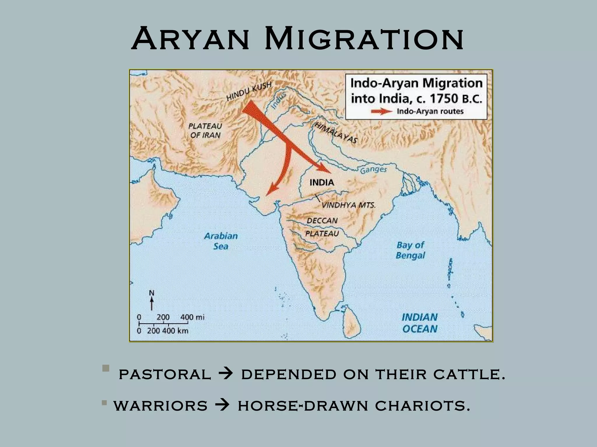 Early indus | PPT