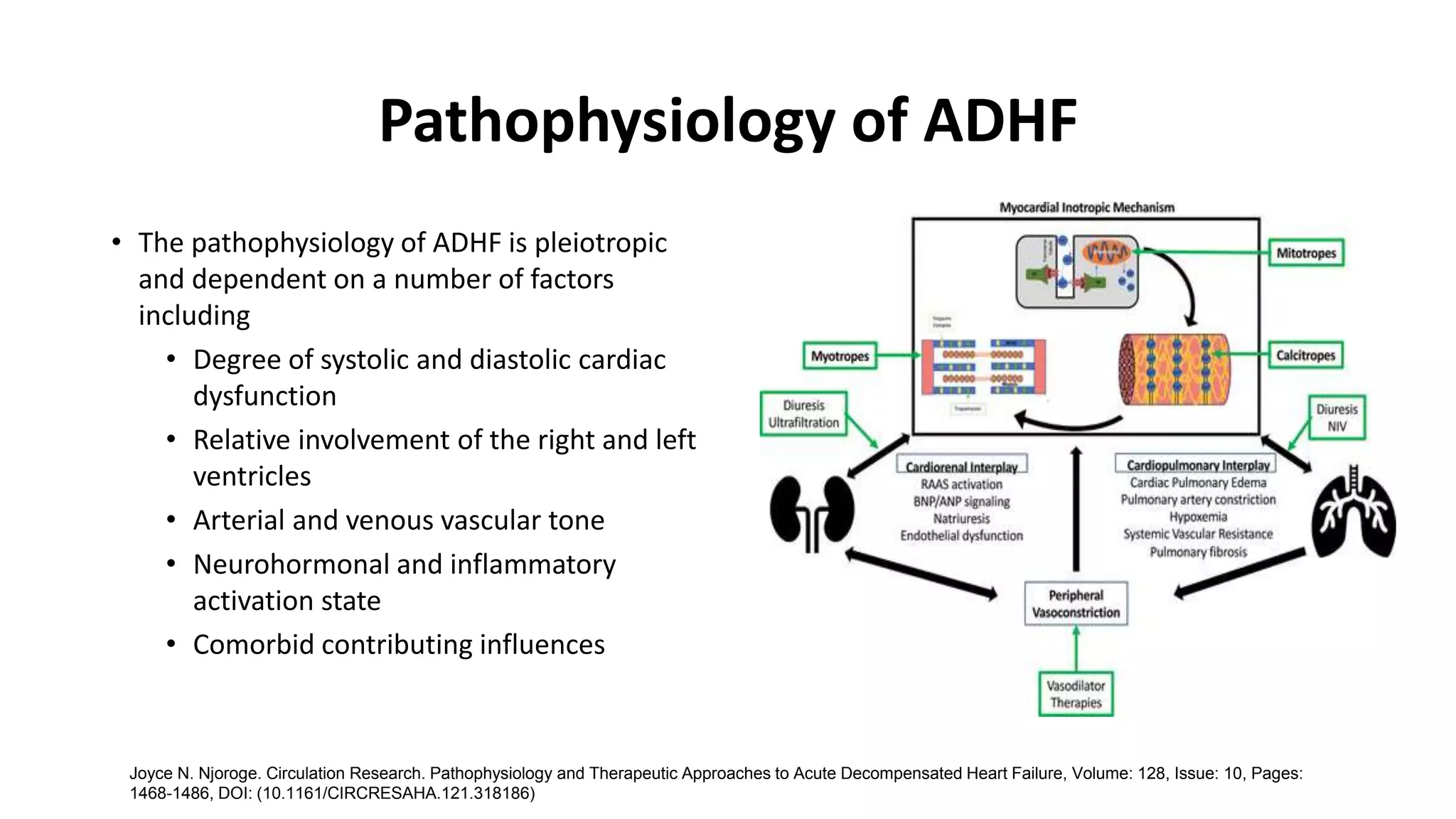 Early initiation of ARNI in ADHF - final.pptx