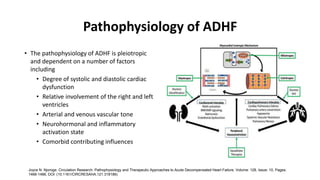 Early initiation of ARNI in ADHF - final.pptx