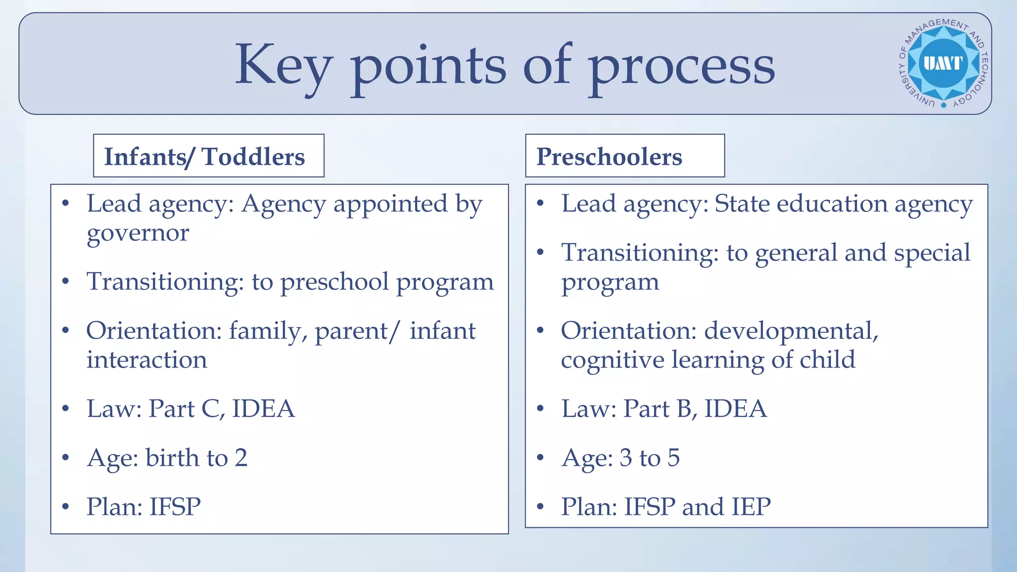 Early intervention- an Introduction | PPTX