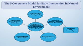 Early intervention- an Introduction | PPTX