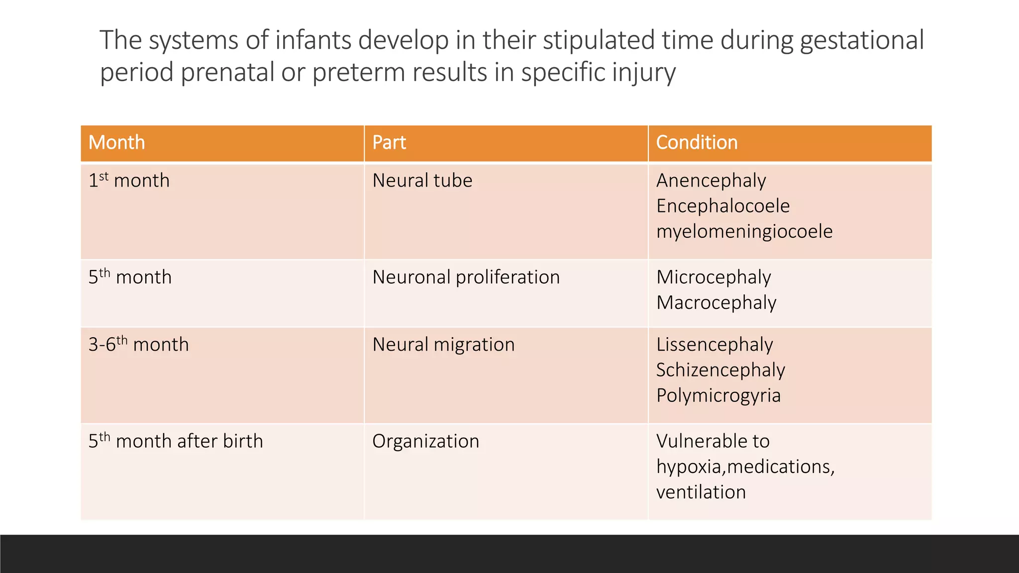 early intervention in high risk infants.pptx