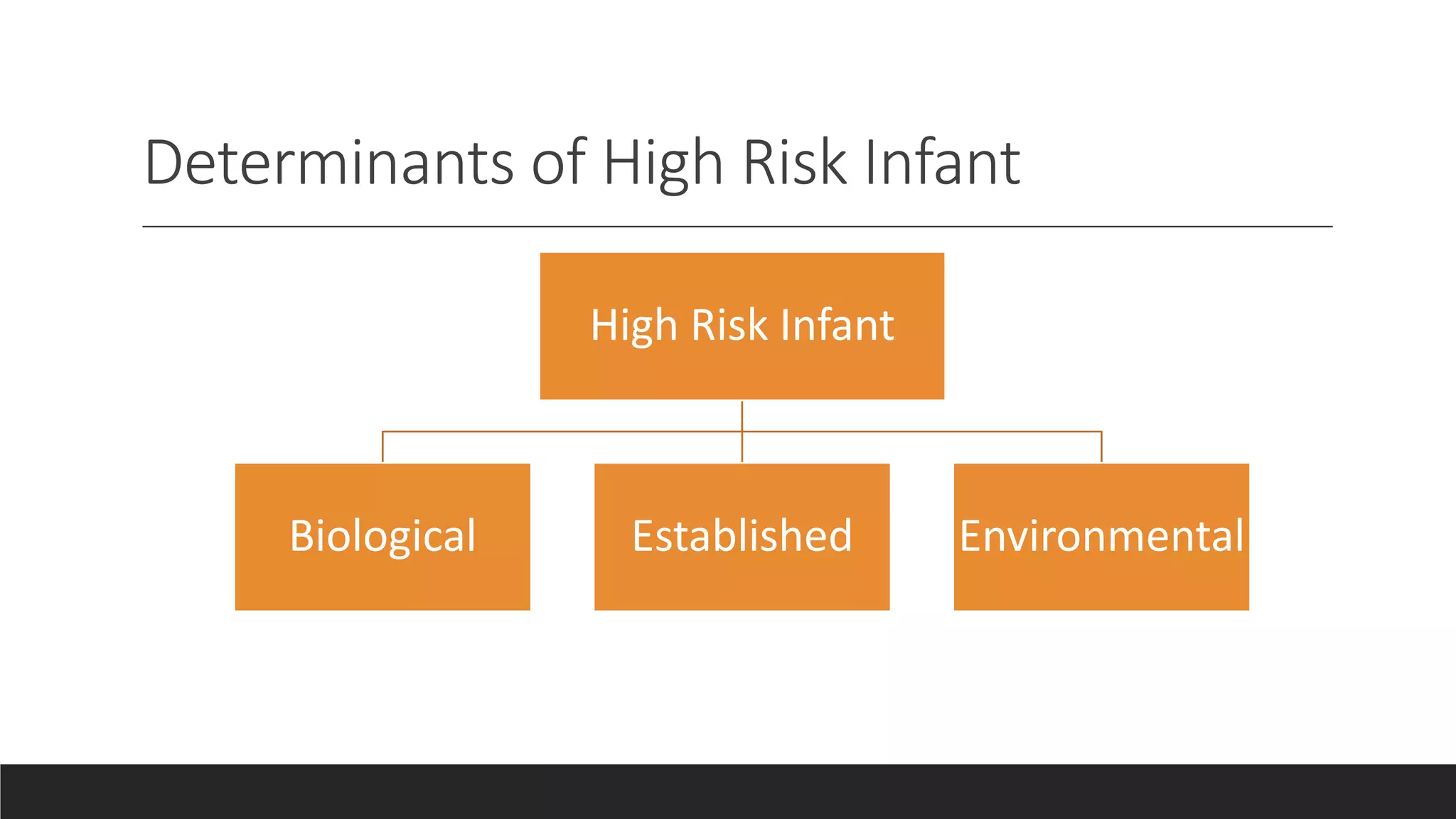 early intervention in high risk infants.pptx