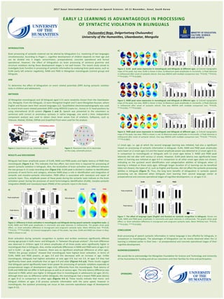 Early l2 learning advantageous in processing of syntactic violation in ...