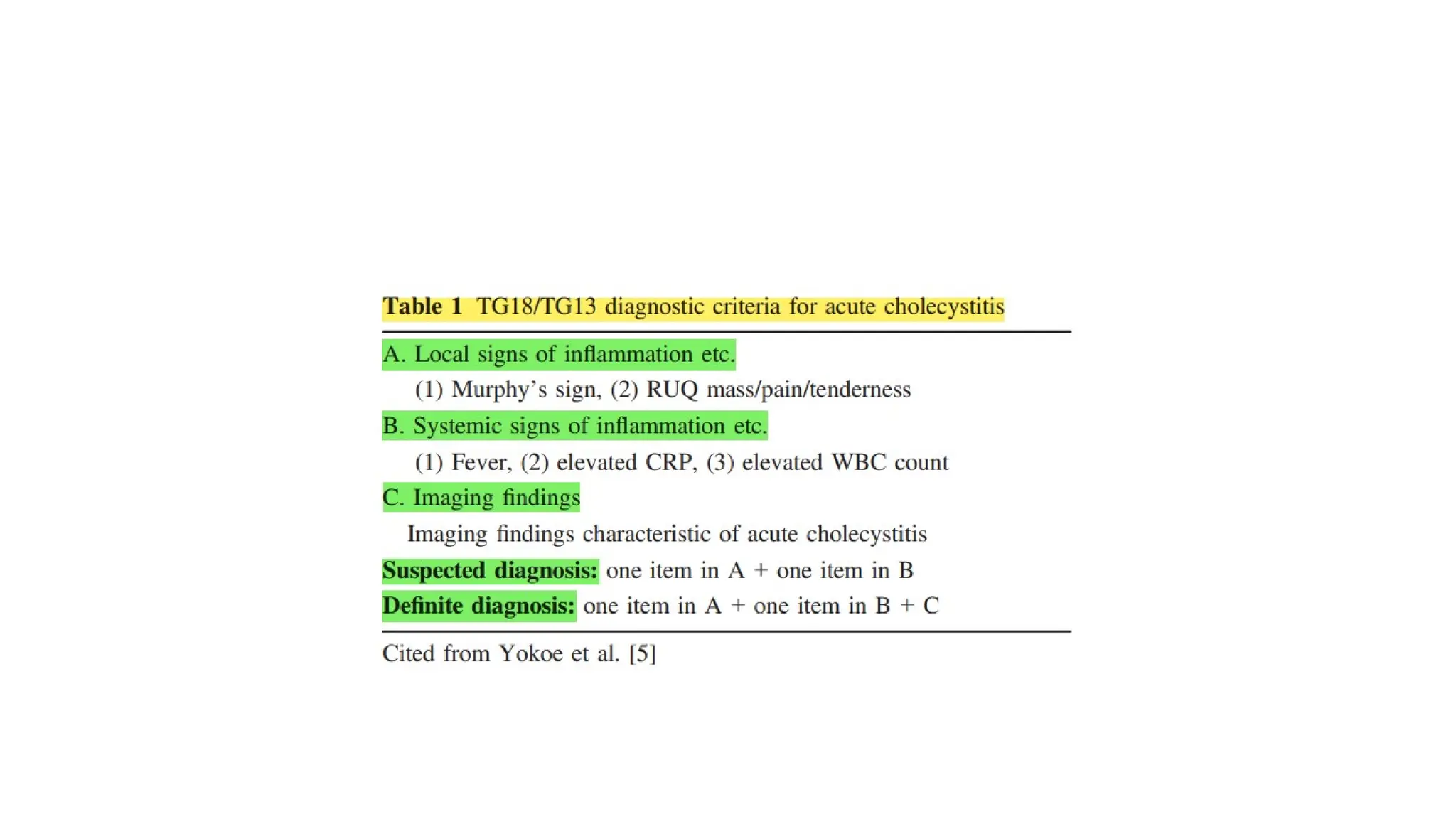 Early laparoscopic cholecystectomy versus percutaneous cholecystostomy ...