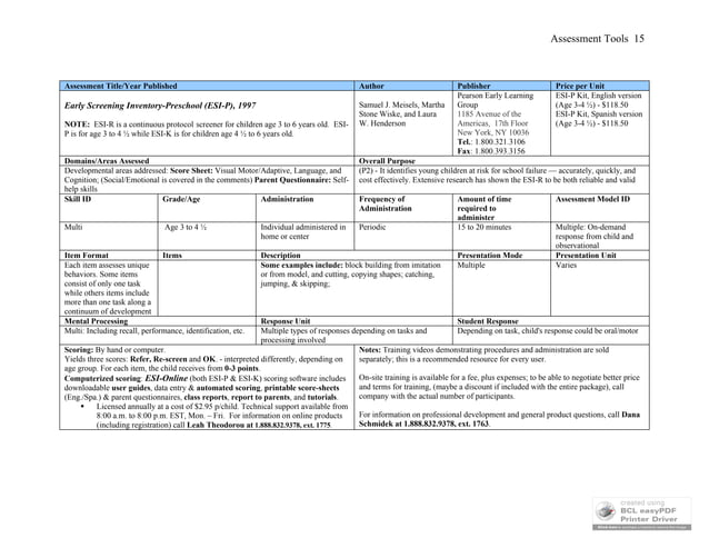 Early lap assessment tools | PDF