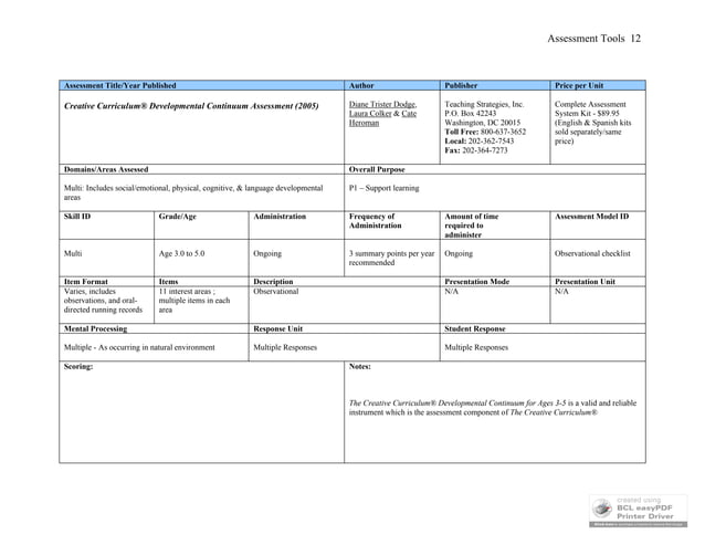 Early lap assessment tools | PDF