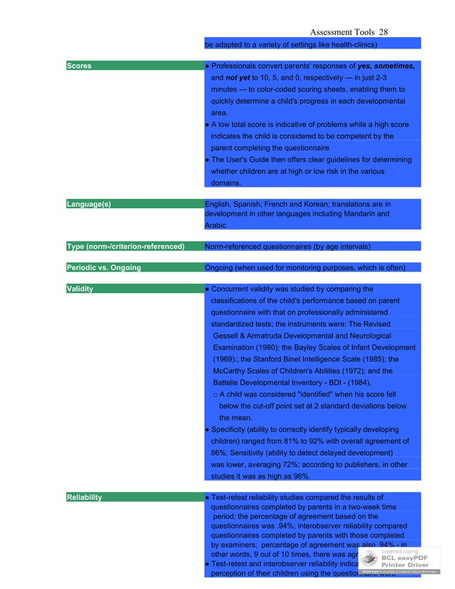 Early lap assessment tools | PDF