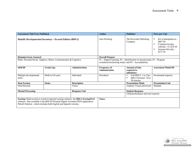 Early lap assessment tools | PDF