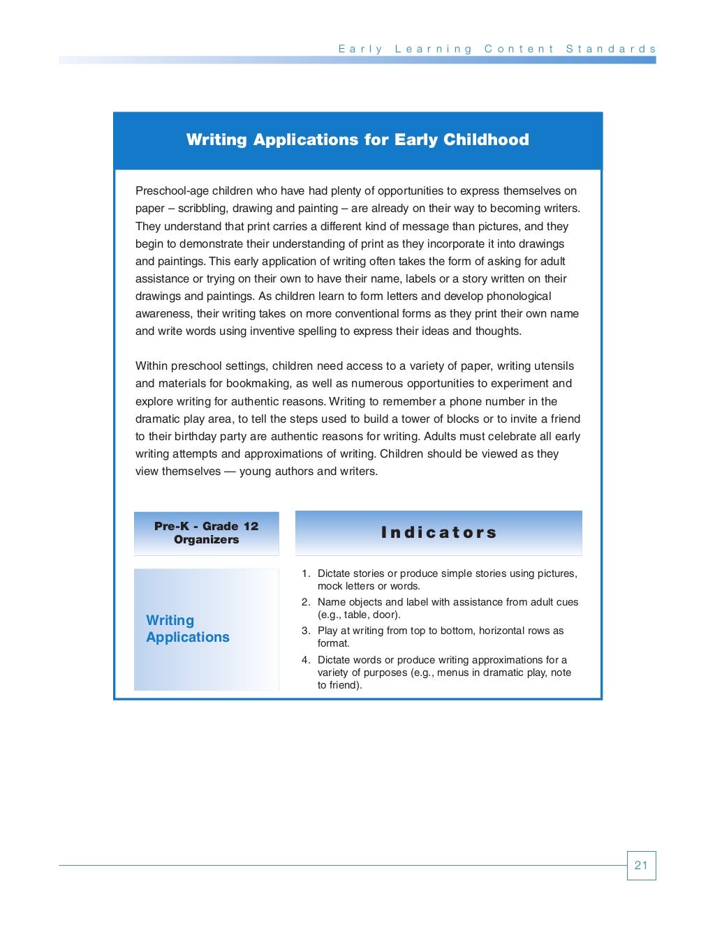 Early Learning Content Standards Of Ohio Early Learning Content Standards Of Ohio