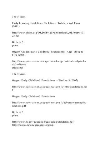 Early Learning & Developmental Guidelines July 2017 1 | DOCX