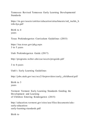 Early Learning & Developmental Guidelines July 2017 1 | DOCX