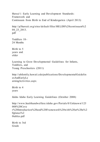 Early Learning & Developmental Guidelines July 2017 1 | DOCX