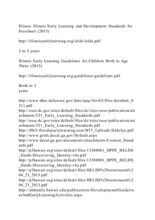 Early Learning & Developmental Guidelines July 2017 1 | DOCX